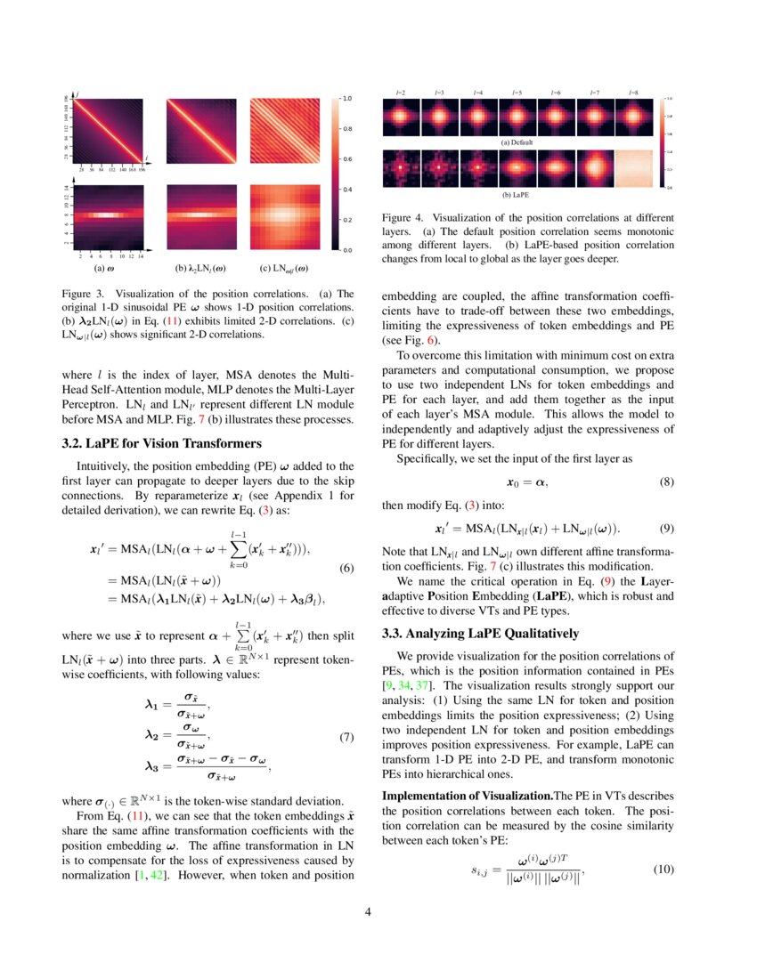 Position Embedding Needs an Independent Layer Normalization | DeepAI Position Embedding Needs an Independent Layer Normalization | DeepAI