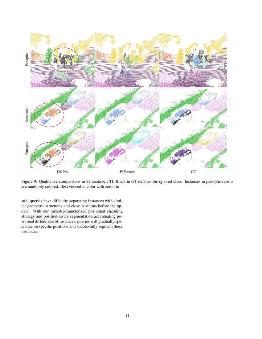 Position Guided Point Cloud Panoptic Segmentation Transformer Deepai