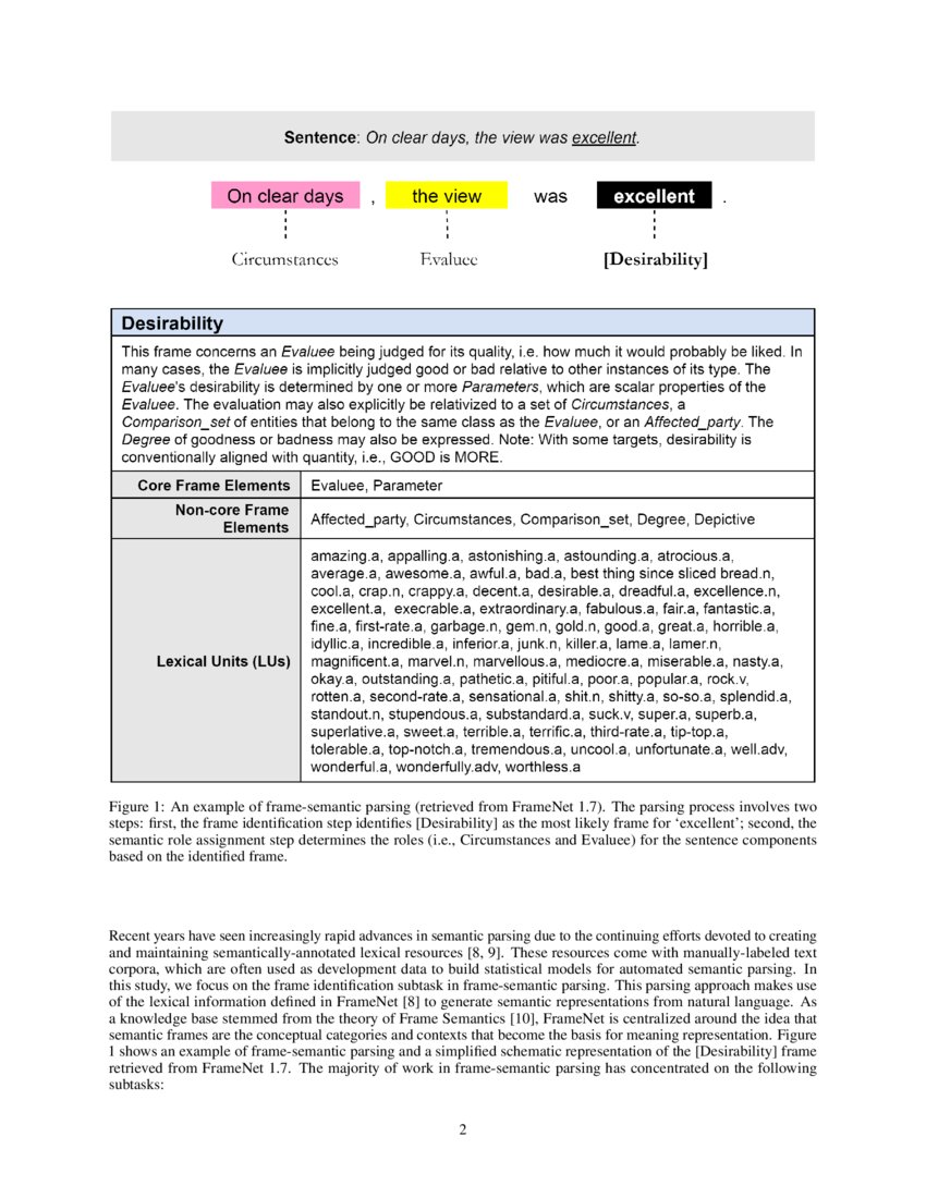 Positional Attention-based Frame Identification with BERT: A Deep ...