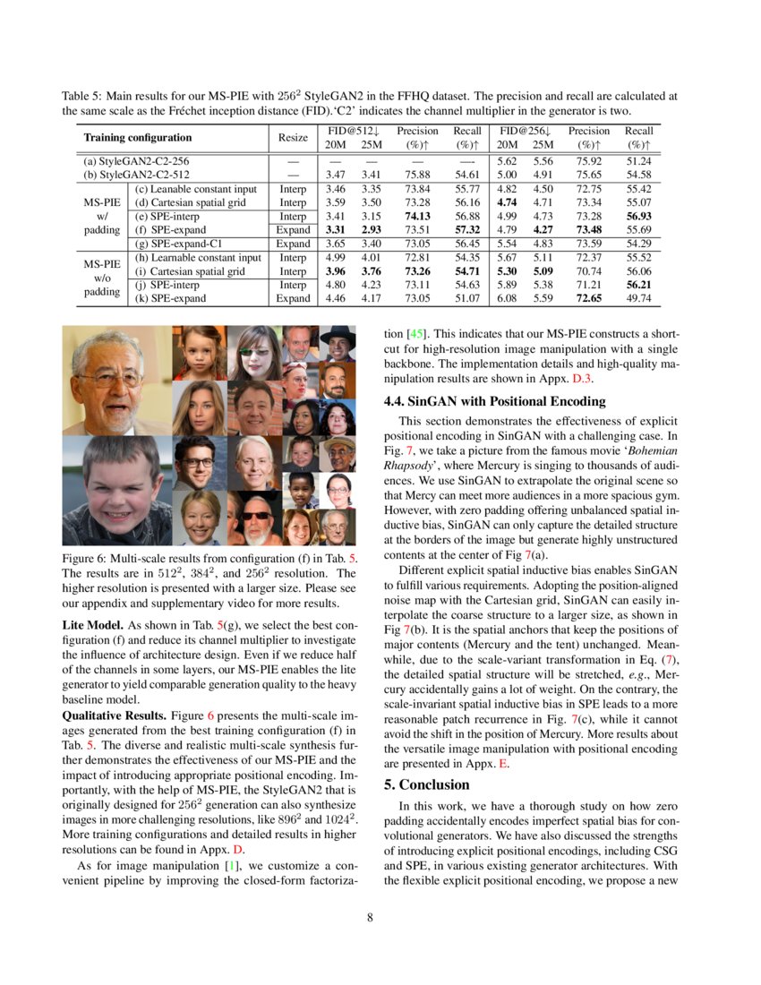 Positional Encoding as Spatial Inductive Bias in GANs | DeepAI