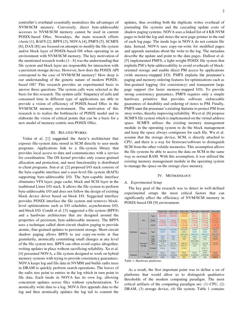 POSIX-based Operating System in the environment of NVM/SCM memory | DeepAI