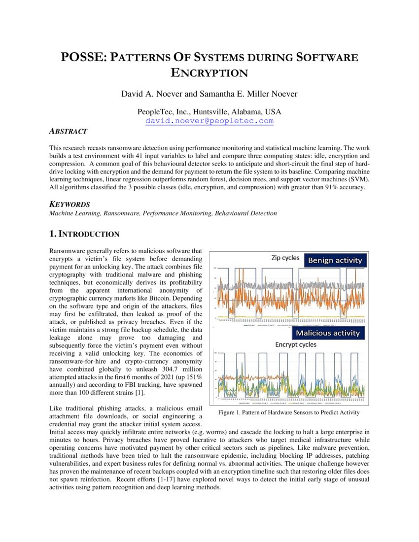 POSSE: Patterns of Systems During Software Encryption | DeepAI