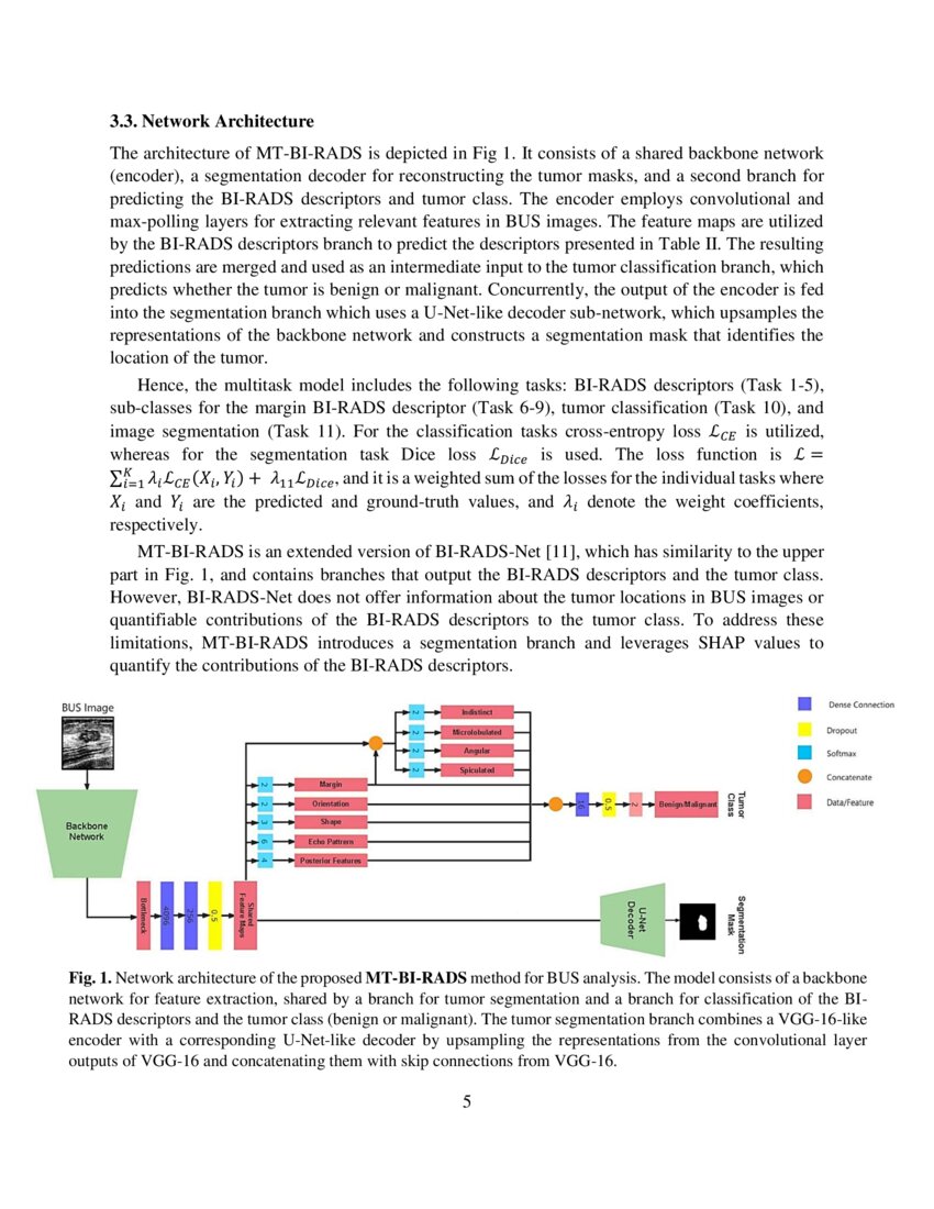 Post Hoc Explainability Of Bi Rads Descriptors In A Multi Task