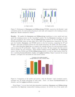 Statistical Learning Theory Definition | DeepAI