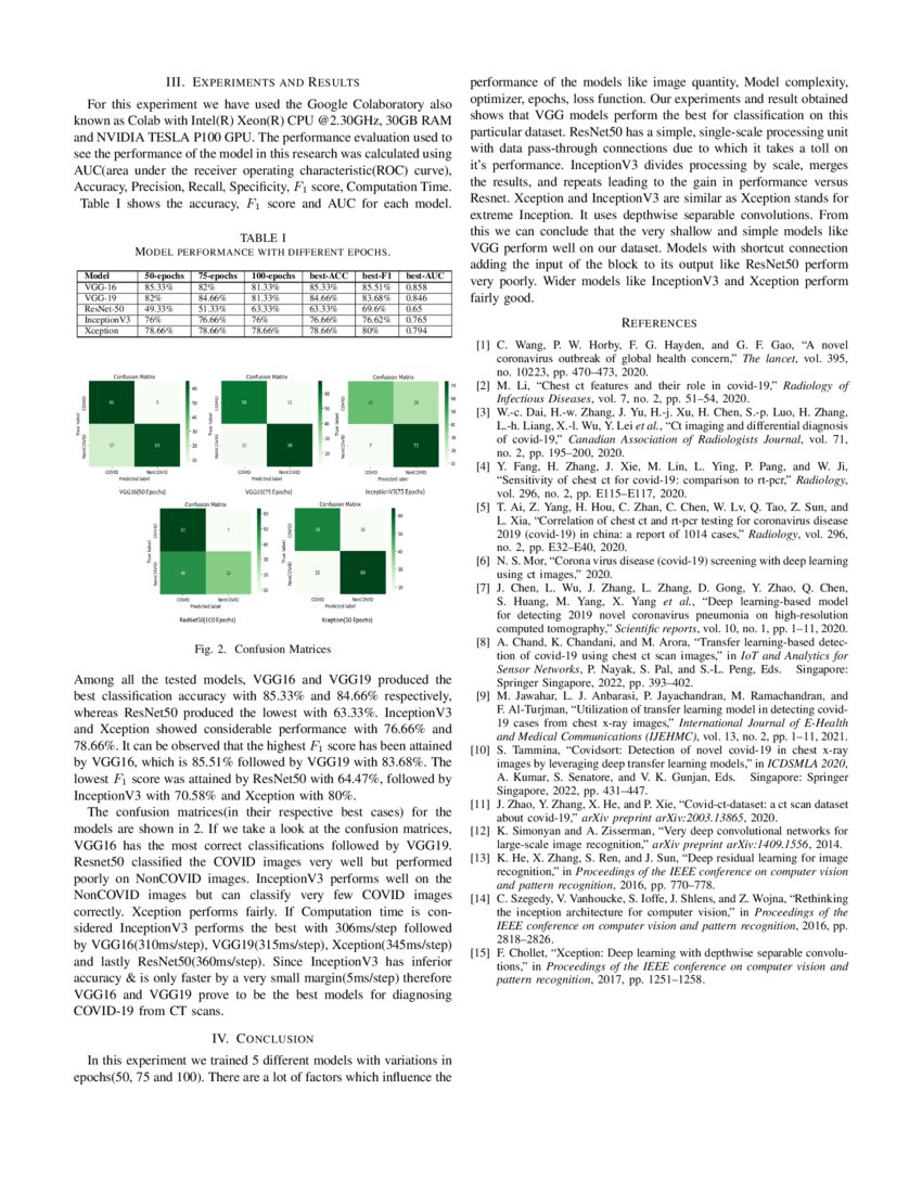 POSTER: Diagnosis of COVID-19 through Transfer Learning Techniques on ...