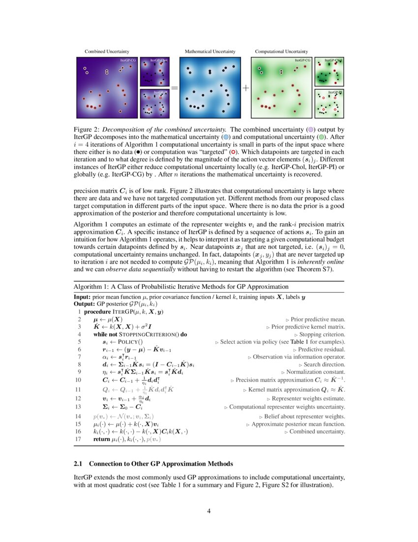 Posterior and Computational Uncertainty in Gaussian Processes | DeepAI Posterior and Computational Uncertainty in Gaussian Processes | DeepAI