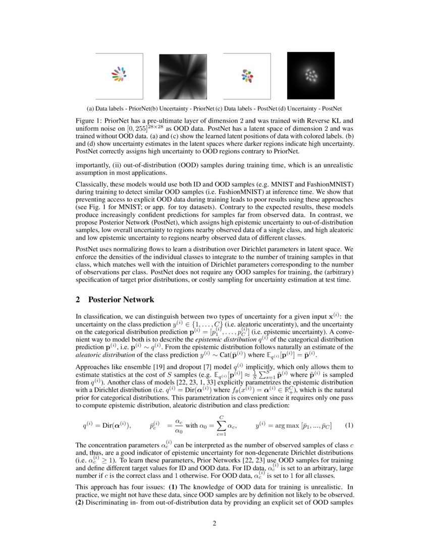 Posterior Network: Uncertainty Estimation without OOD Samples via Density-Based Pseudo-Counts ...