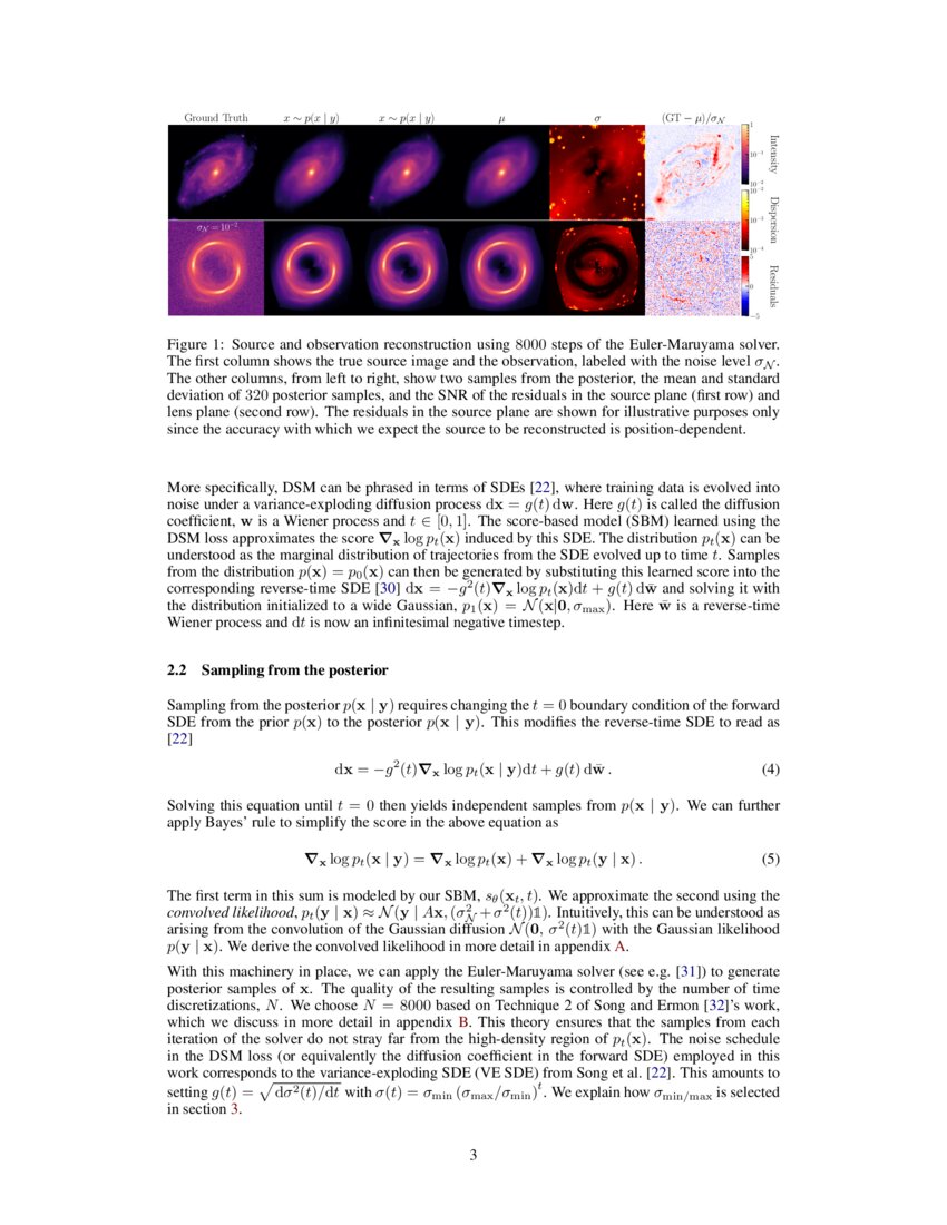 Posterior Samples Of Source Galaxies In Strong Gravitational Lenses With Score Based Priors Deepai 
