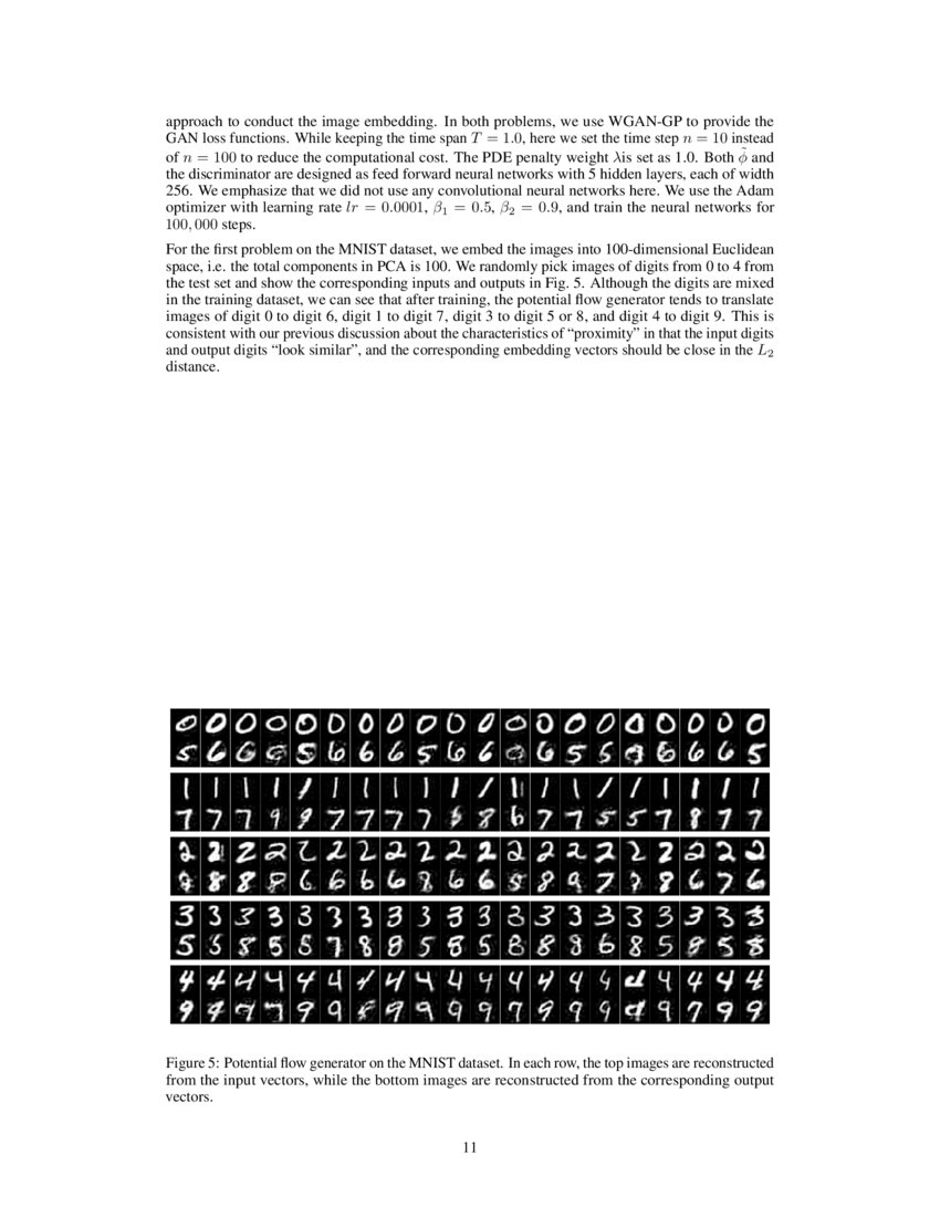 Potential Flow Generator with L_2 Optimal Transport Regularity for ...