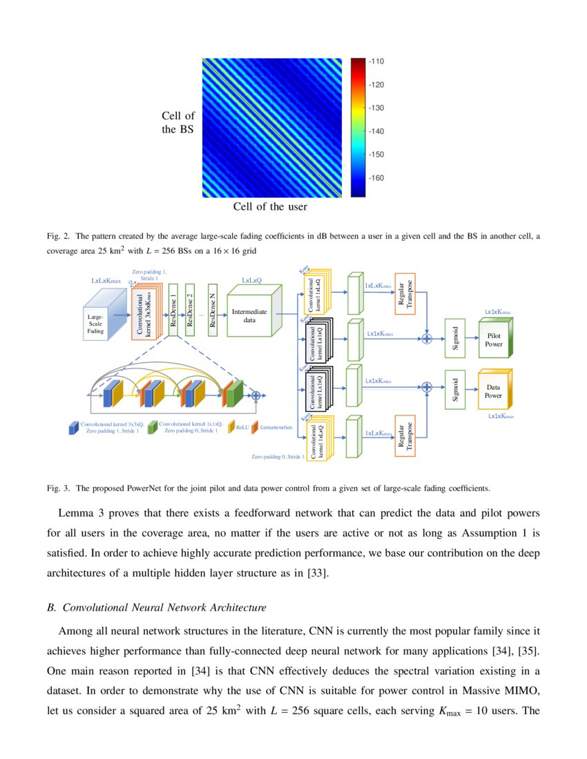 Power Control in Cellular Massive MIMO with Varying User Activity: A ...