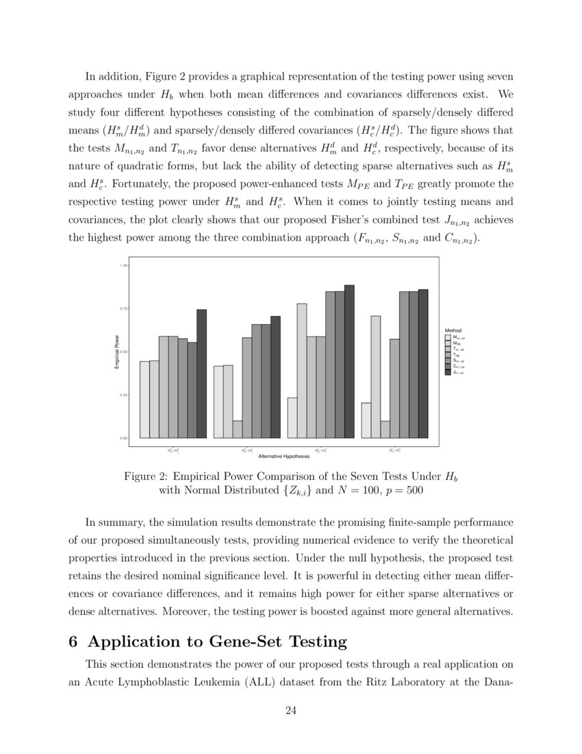 Power-enhanced simultaneous test of high-dimensional mean vectors and ...