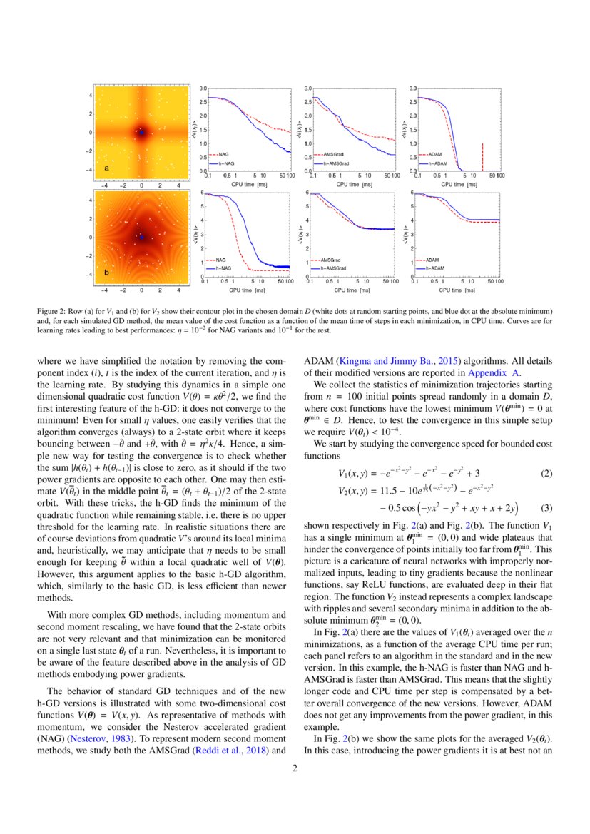 Power Gradient Descent | DeepAI