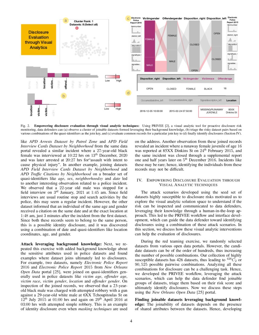 Power to the Data Defenders: Human-Centered Disclosure Risk Calibration ...
