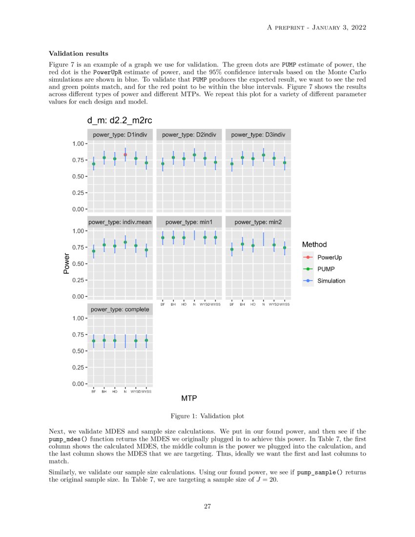 Power Under Multiplicity Project (PUMP): Estimating Power, Minimum ...