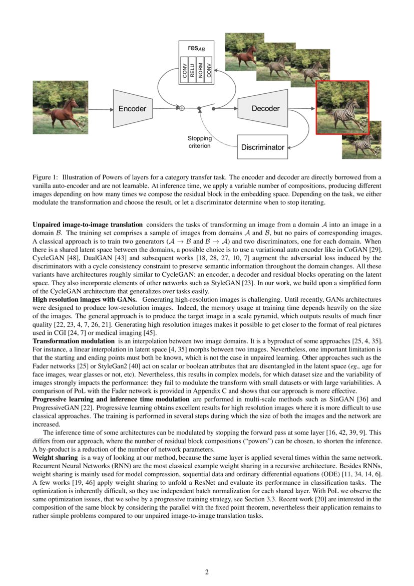 Powers of layers for image-to-image translation | DeepAI