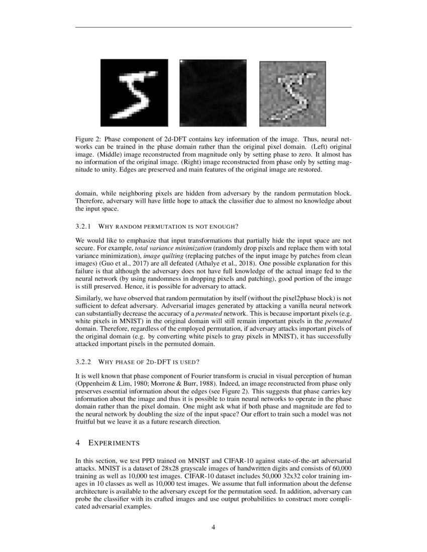 PPD: Permutation Phase Defense Against Adversarial Examples in Deep ...