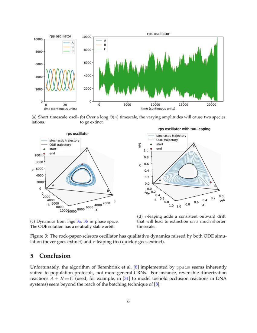 Ppsim A Software Package For Efficiently Simulating And Visualizing Population Protocols Deepai