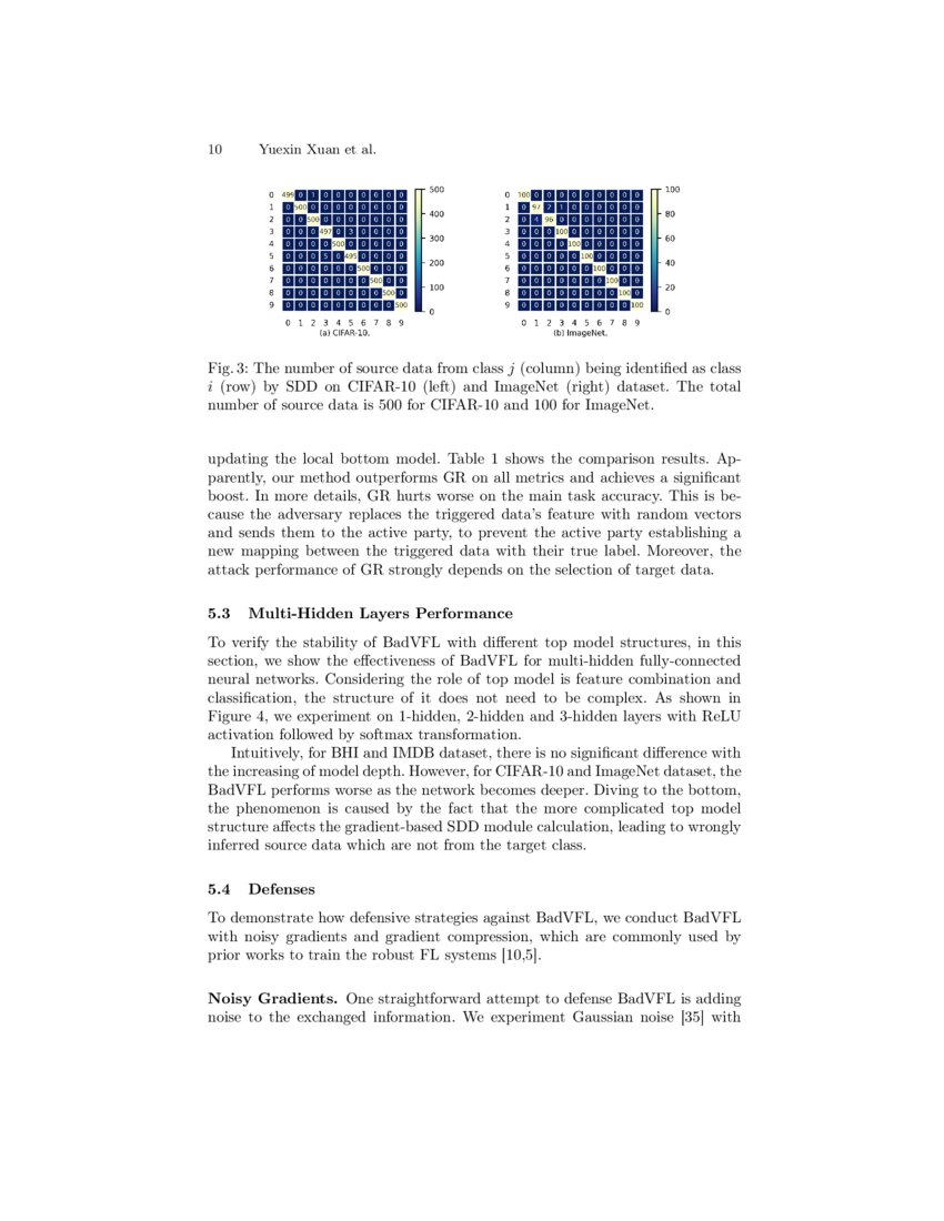 Practical And General Backdoor Attacks Against Vertical Federated Learning Deepai