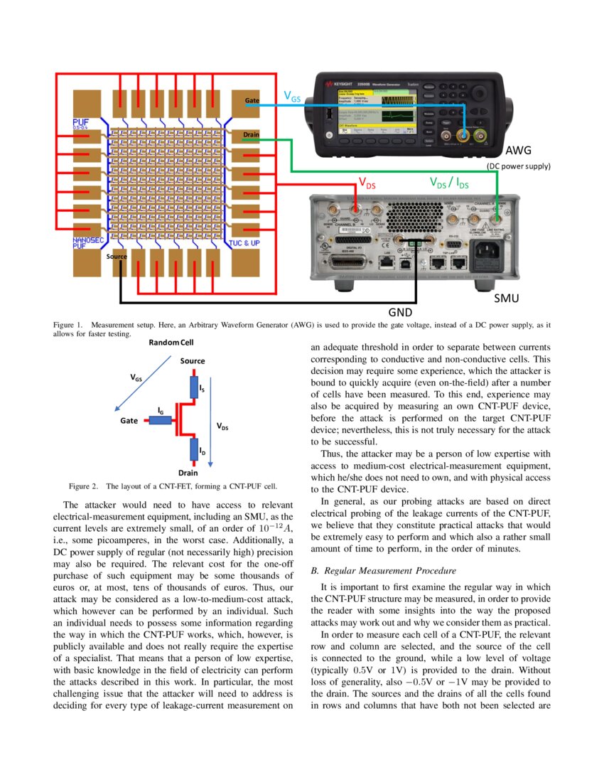 Practical Non Invasive Probing Attacks Against Novel Carbon Nanotube Based Physical Unclonable