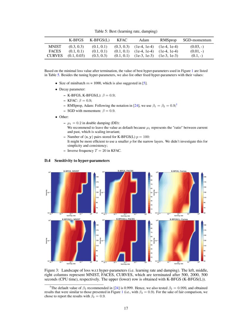 Practical Quasi-Newton Methods for Training Deep Neural Networks | DeepAI