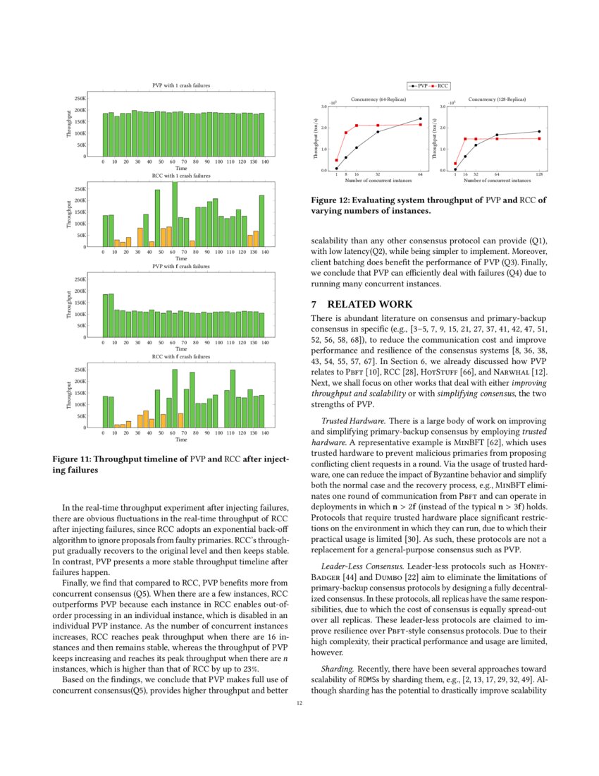 Practical View-Change-Less Protocol through Rapid View Synchronization | DeepAI