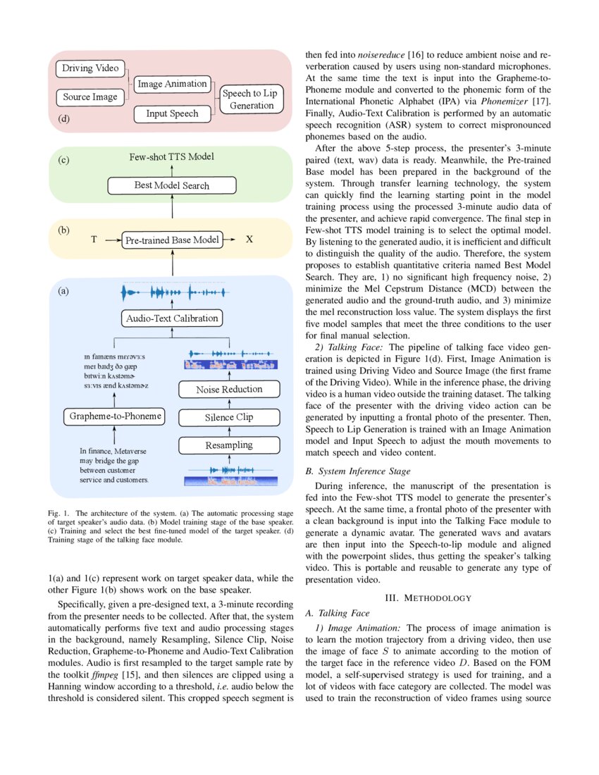 Pre-Avatar: An Automatic Presentation Generation Framework Leveraging Talking Avatar | DeepAI