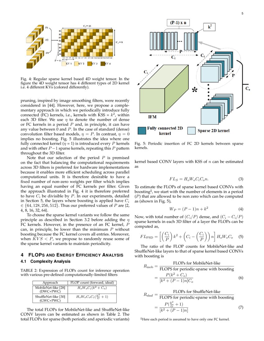 Pre-defined Sparsity for Low-Complexity Convolutional Neural Networks | DeepAI