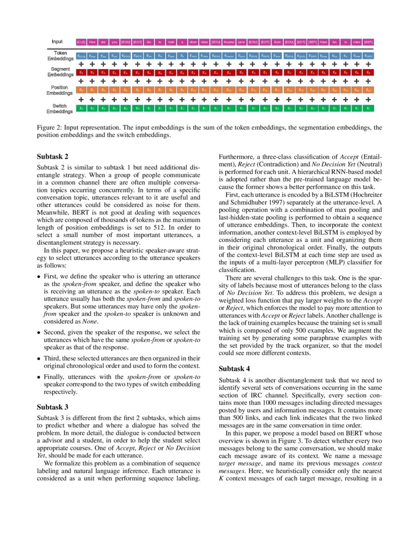 Pre Trained And Attention Based Neural Networks For Building Noetic Task Oriented Dialogue