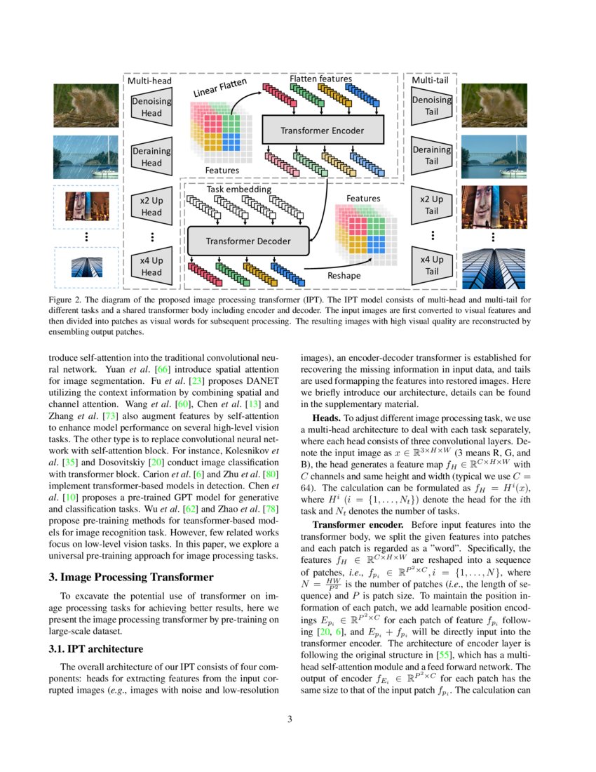 Pre-Trained Image Processing Transformer | DeepAI