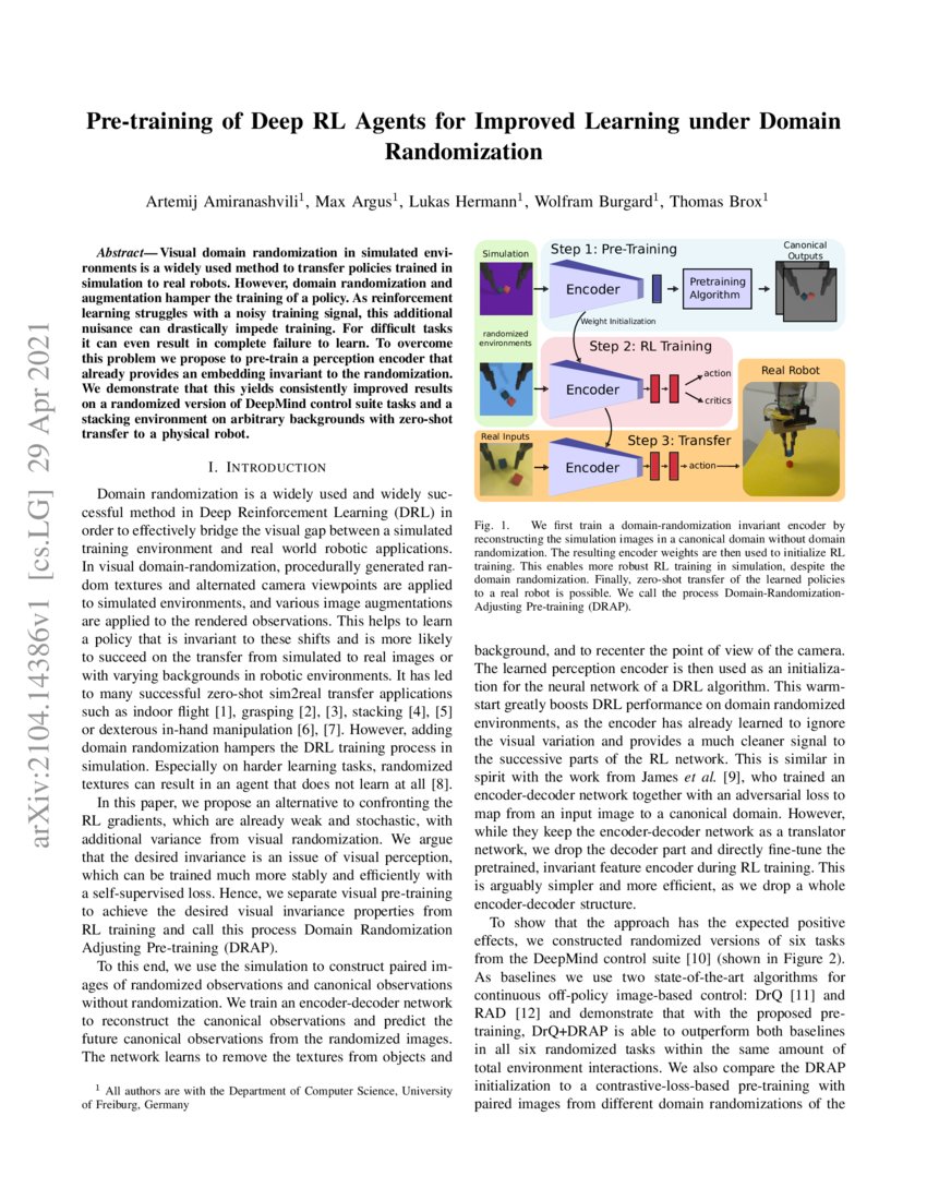 Pre-training of Deep RL Agents for Improved Learning under Domain ...