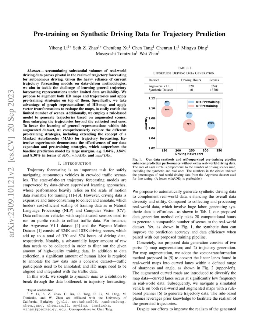 Pre-training on Synthetic Driving Data for Trajectory Prediction | DeepAI