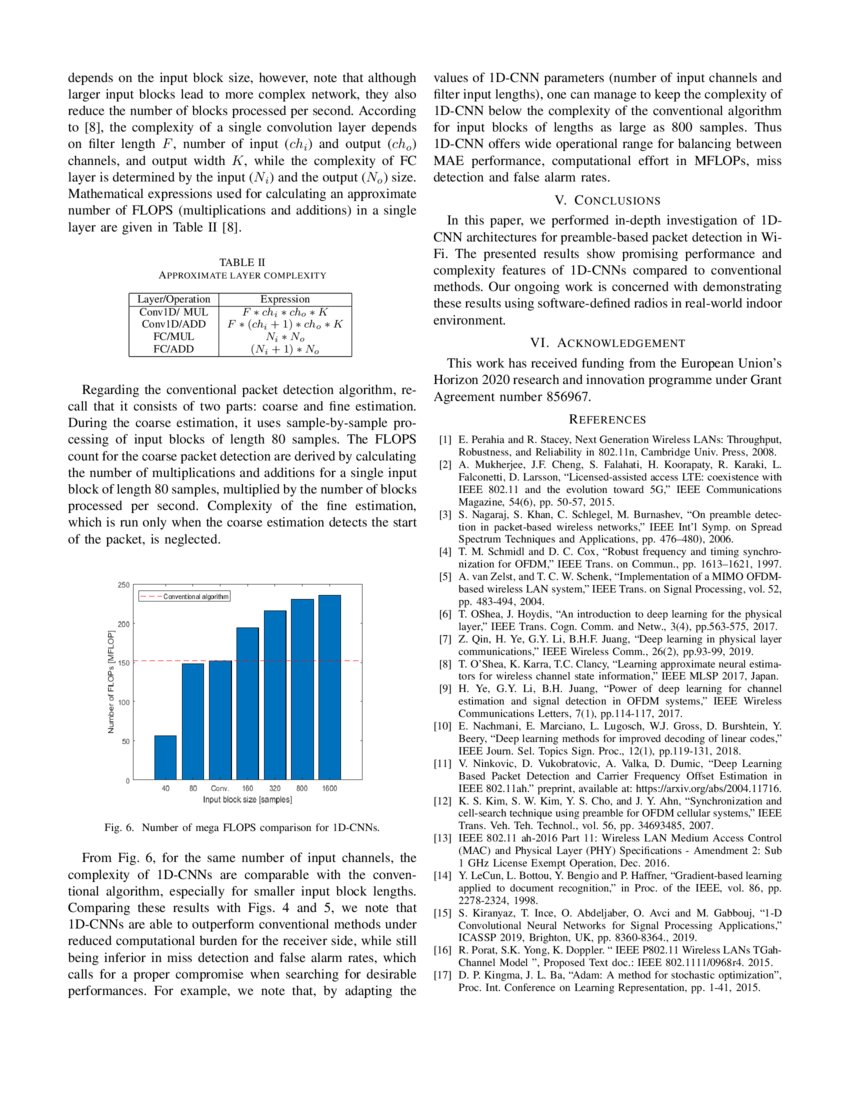 Preamble Based Packet Detection In Wi Fi A Deep Learning Approach Deepai