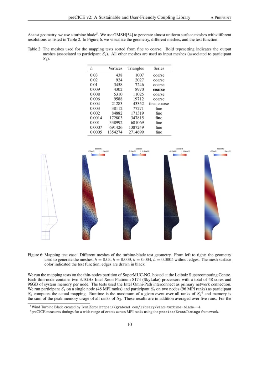 preCICE v2: A Sustainable and User-Friendly Coupling Library | DeepAI
