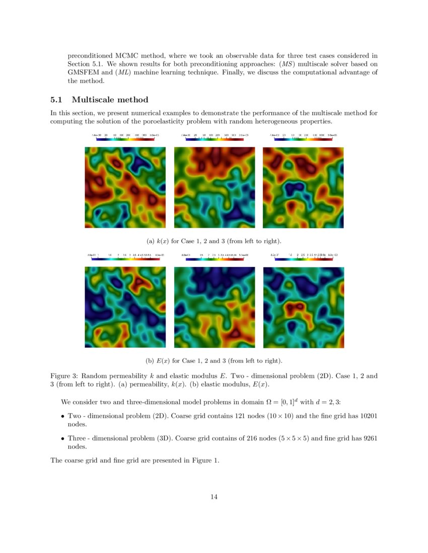 Preconditioning Markov Chain Monte Carlo Method for Geomechanical ...