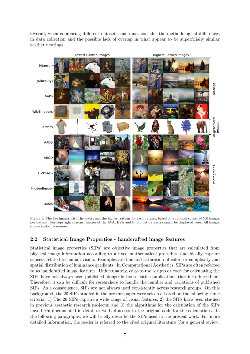 Predicting beauty, liking, and aesthetic quality: A comparative analysis of image databases for ...
