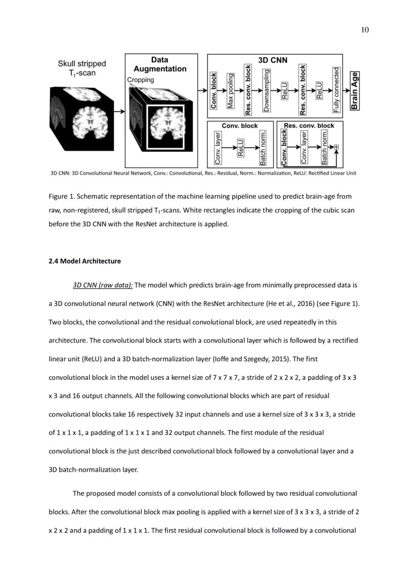 Predicting brain-age from raw T 1 -weighted Magnetic Resonance Imaging data using 3D ...