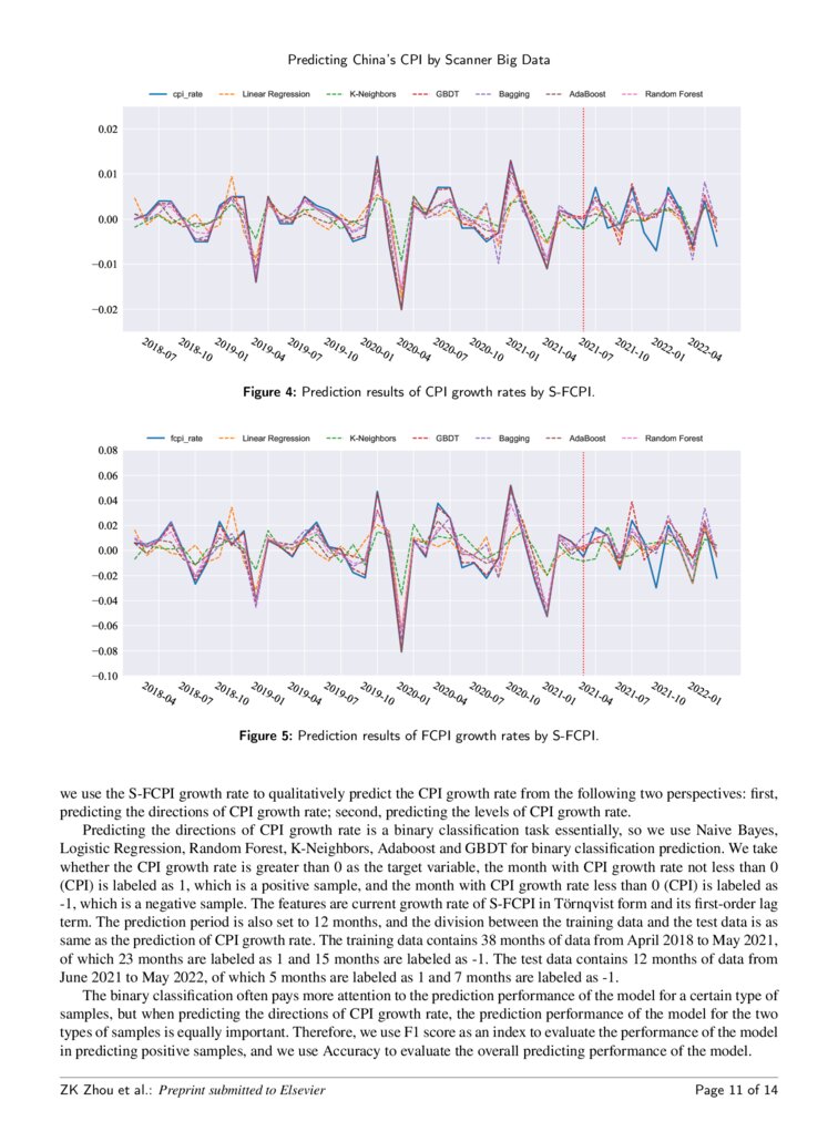 Predicting China's CPI by Scanner Big Data | DeepAI