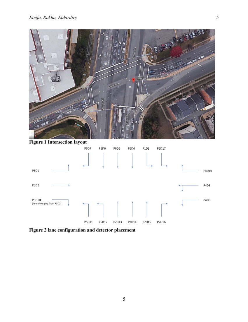 Predicting Coordinated Actuated Traffic Signal Change Times using LSTM Neural Networks | DeepAI
