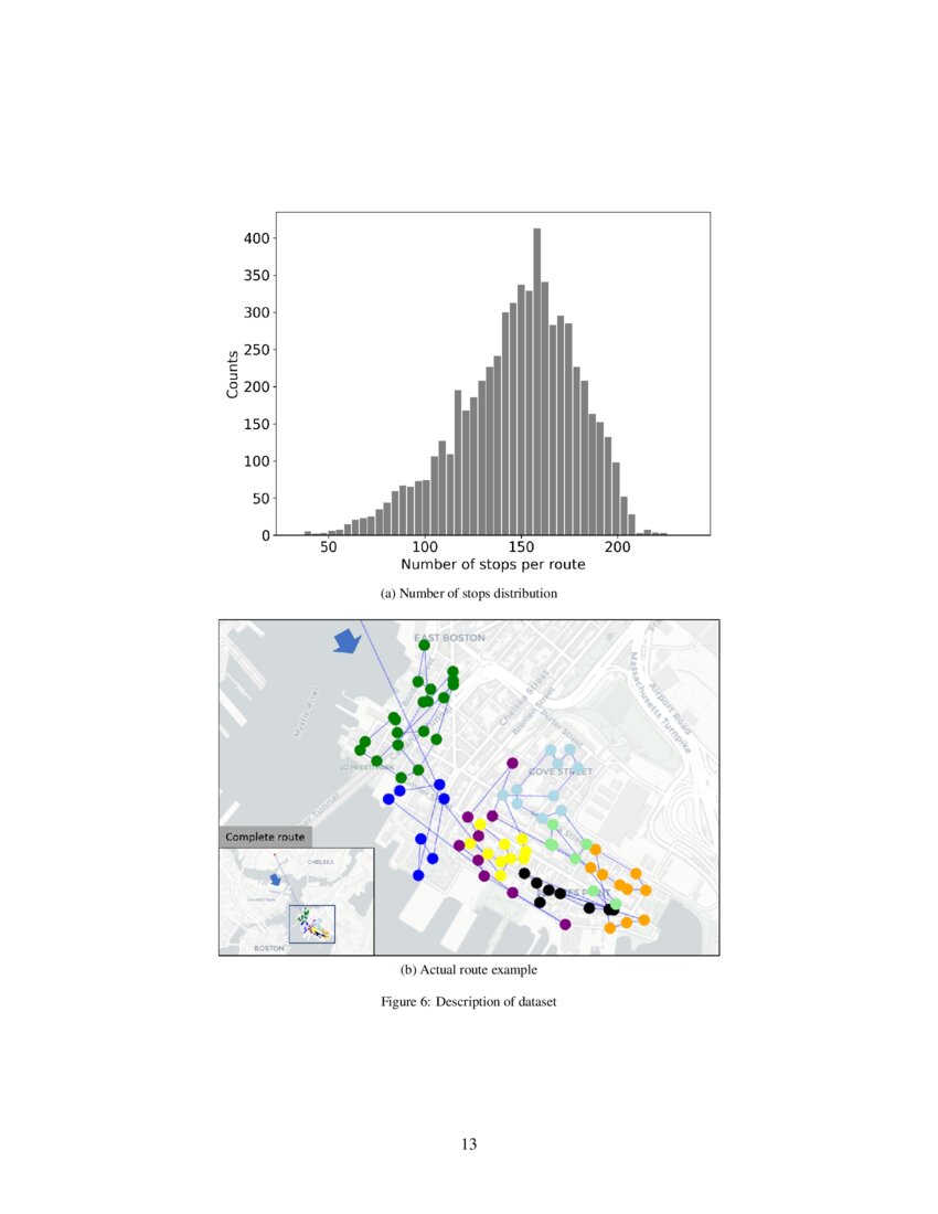 Predicting Drivers' Route Trajectories in Last-Mile Delivery Using A Pair-wise Attention-based ...