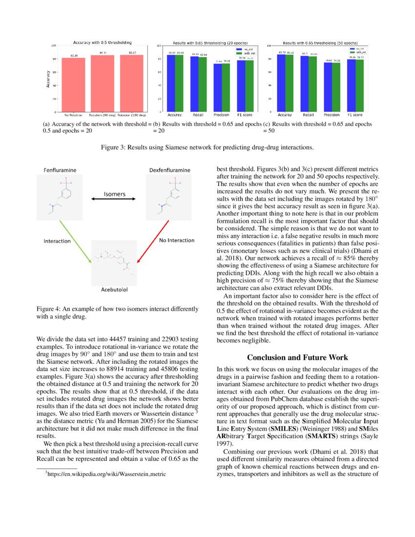 Predicting Drug Drug Interactions From Molecular Structure Images Deepai