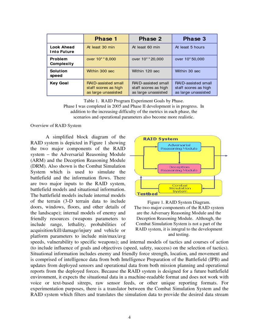 Predicting Enemy's Actions Improves Commander Decision-Making | DeepAI