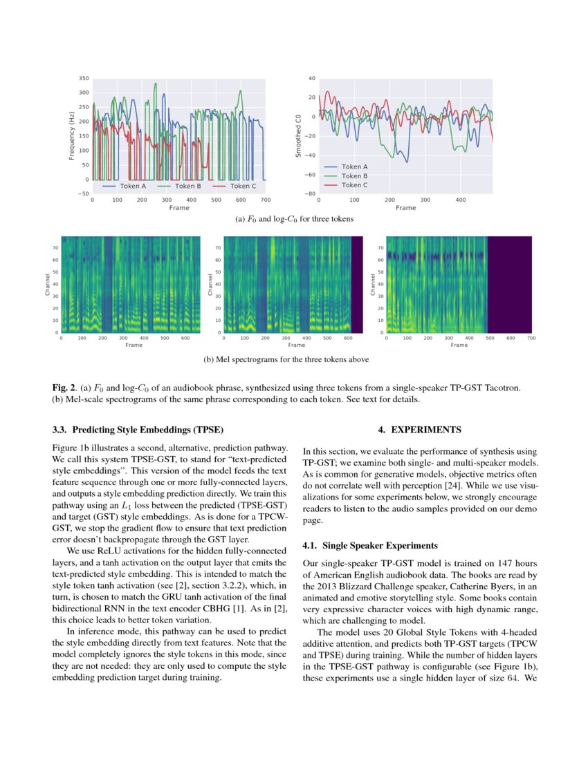 Predicting Expressive Speaking Style From Text In End-To-End Speech ...