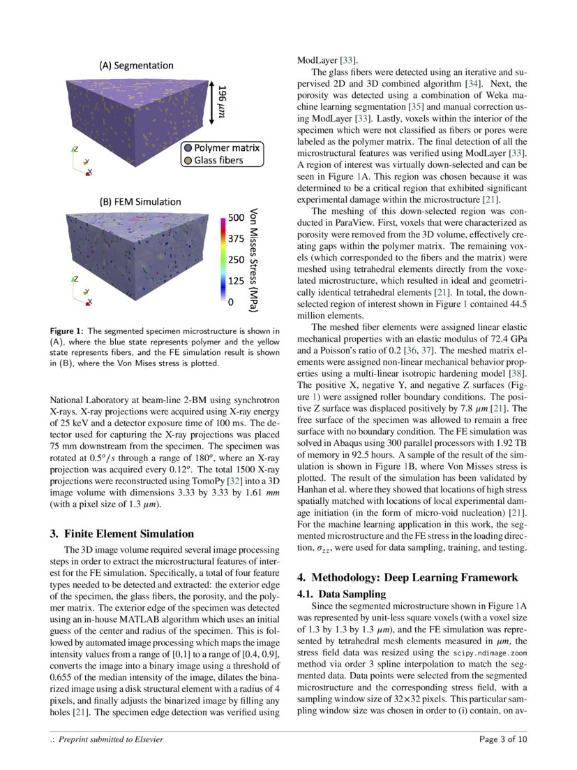 Predicting Mechanical Properties from Microstructure Images in Fiber-reinforced Polymers using ...