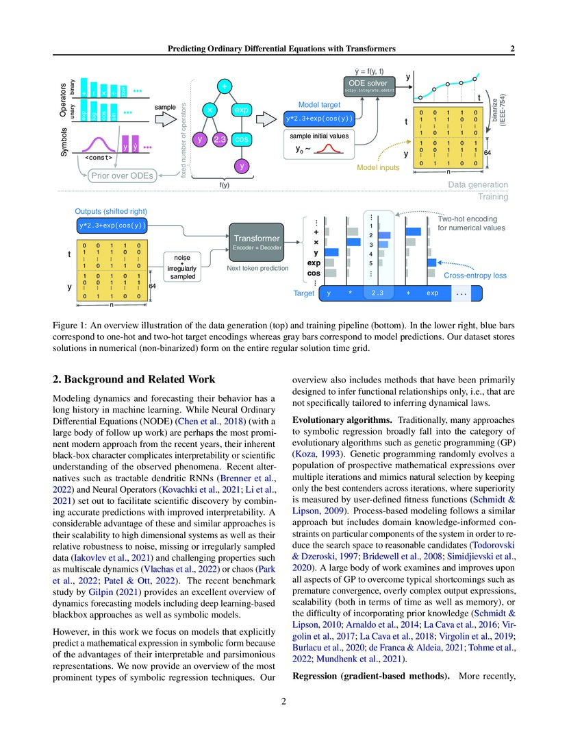 Predicting Ordinary Differential Equations With Transformers Deepai