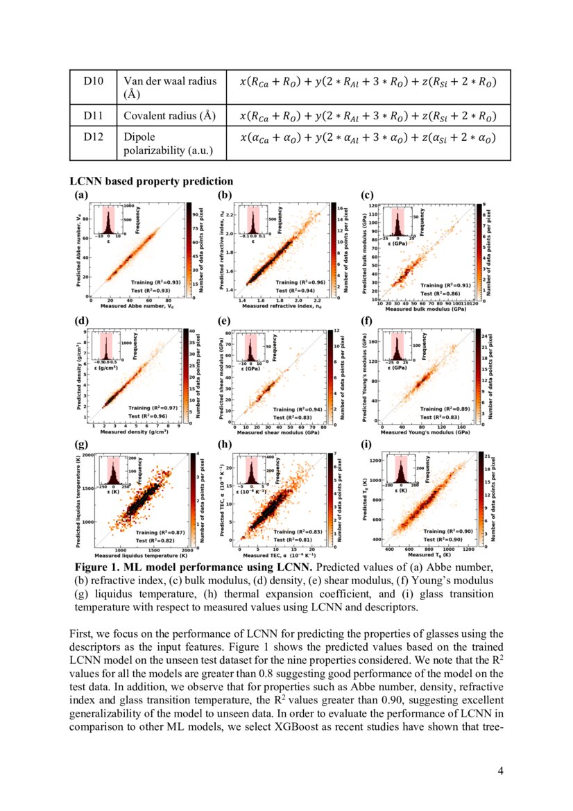 Predicting Oxide Glass Properties with Low Complexity Neural Network and Physical and Chemical ...