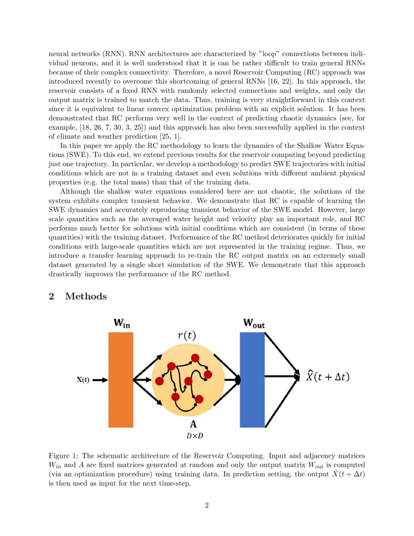 Predicting Shallow Water Dynamics using Echo-State Networks with Transfer Learning | DeepAI