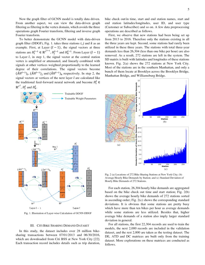 Predicting Station-level Hourly Demands in a Large-scale Bike-sharing ...