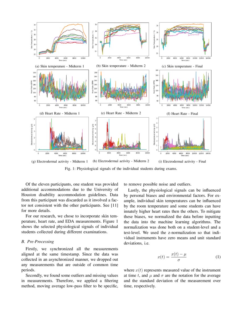 Predicting Students' Exam Scores Using Physiological Signals | DeepAI
