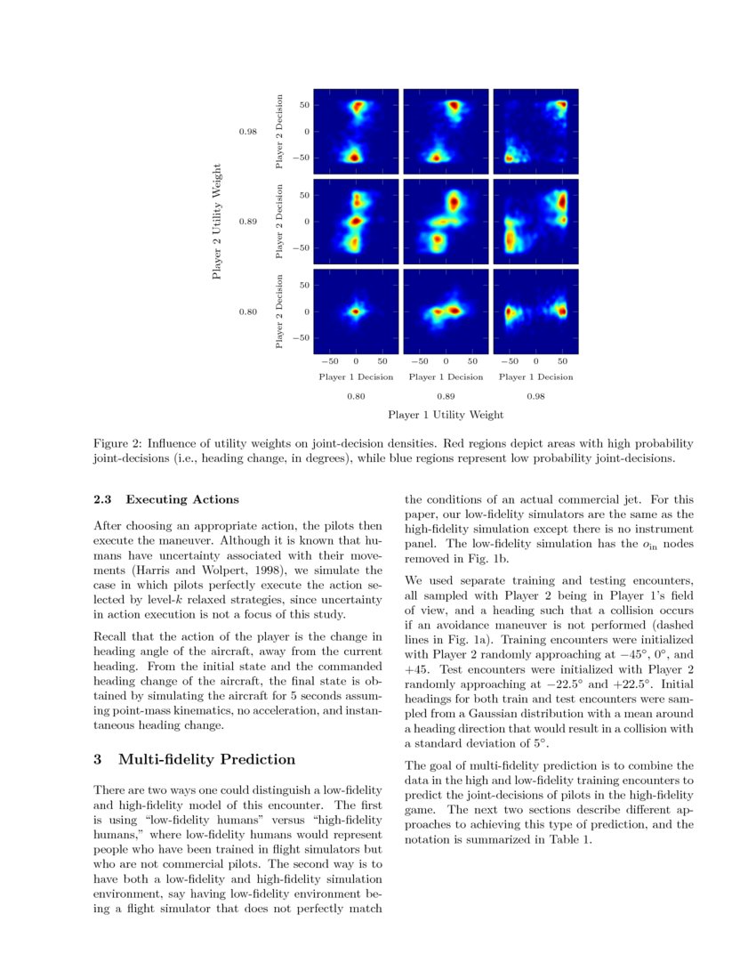 Predicting the behavior of interacting humans by fusing data from ...