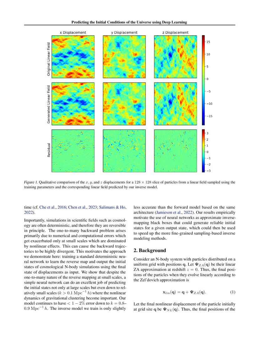 Predicting The Initial Conditions Of The Universe Using Deep Learning